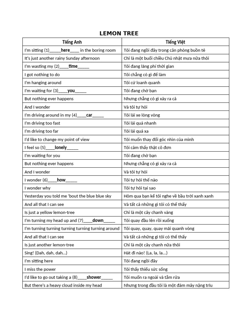Lemon Tree Answer Key | PDF