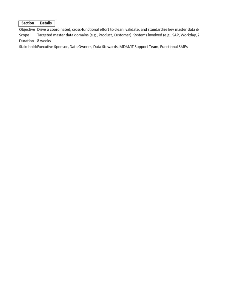 Master Data Standardization Plan | PDF