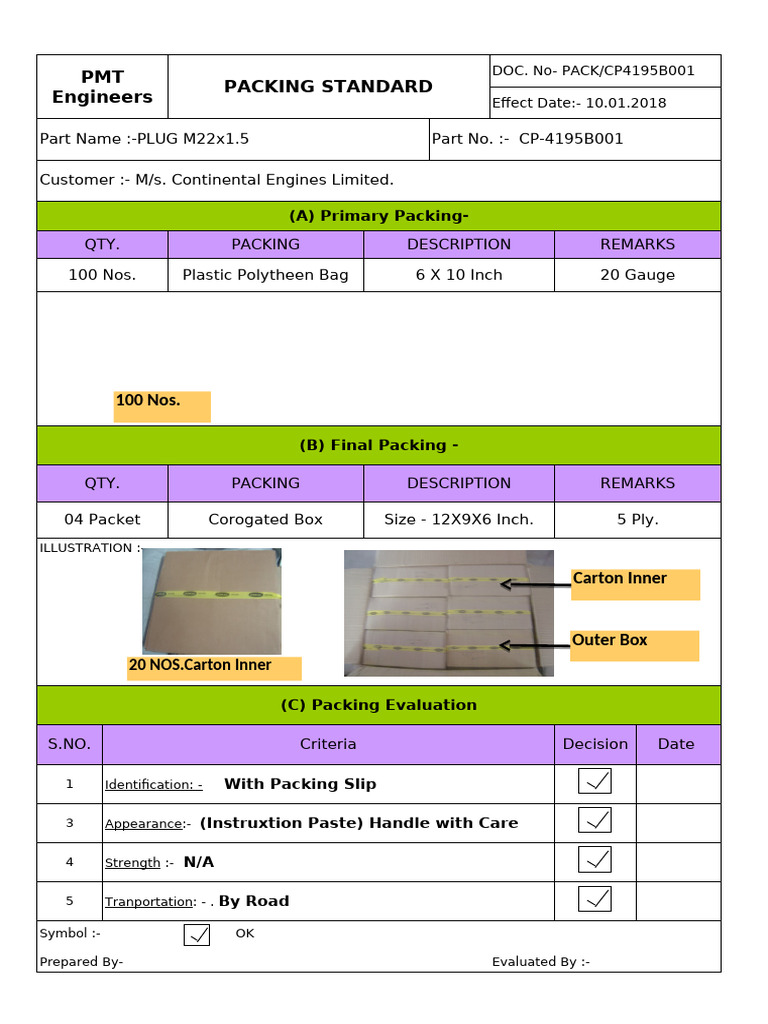 Packing Standard for M22x1.5 Plug | PDF