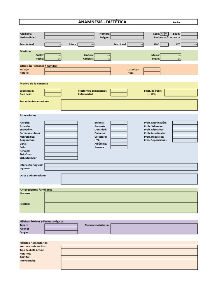 Anamnes I | PDF | Dieta