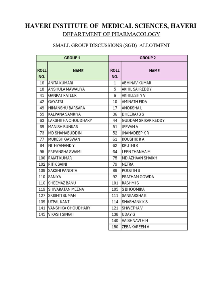 Medical Students SGD Group Allotment | PDF