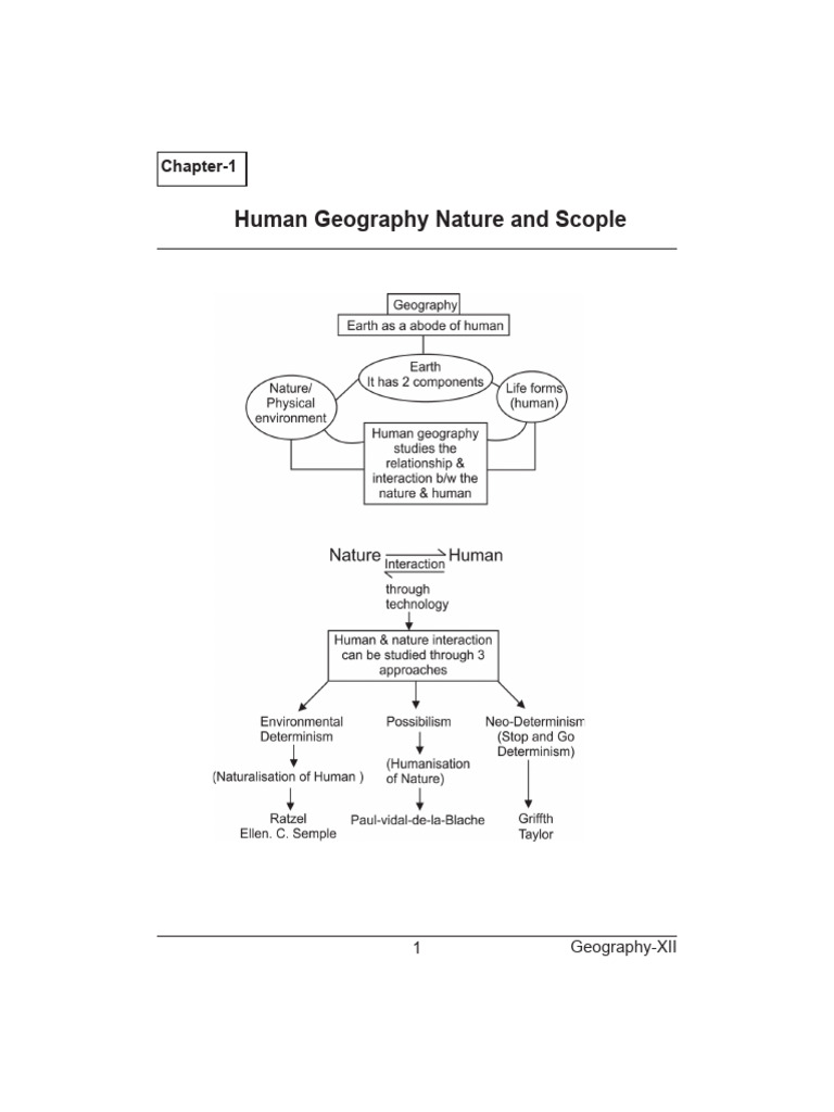 Geography Chapter 1 | PDF | Geography | Nature