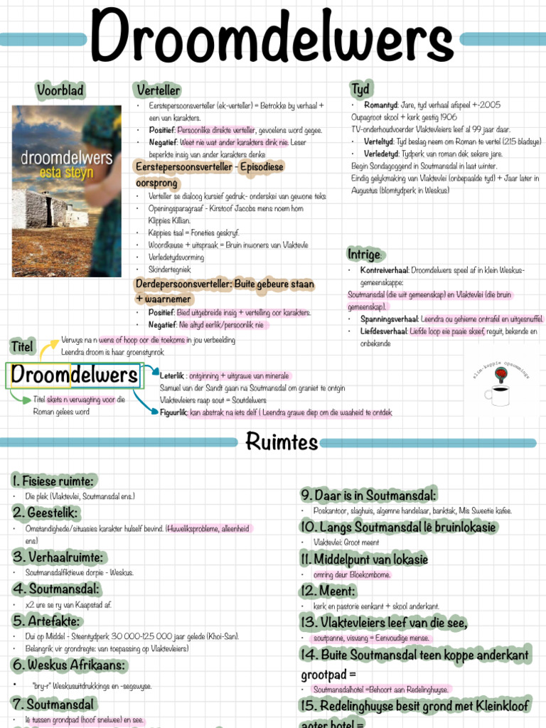 Droomdelwers | PDF