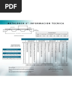 Calibre de Chapas en MM | PDF