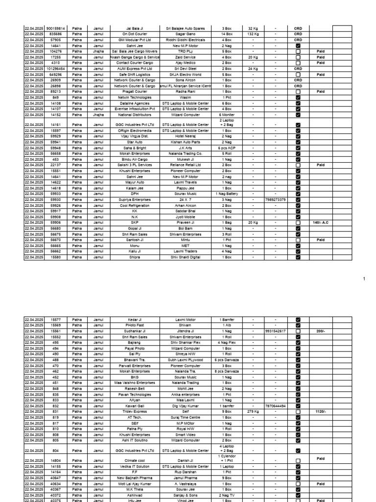 Jamui Manifest 22.04.2025 | PDF