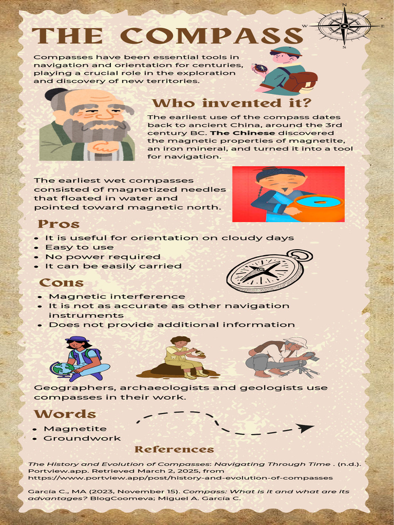 The Compass | PDF