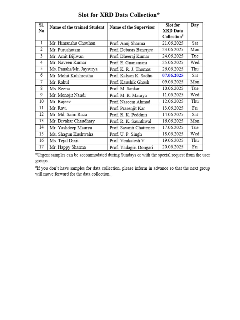 SCXRD Slot For June 2025 (Revised) | PDF