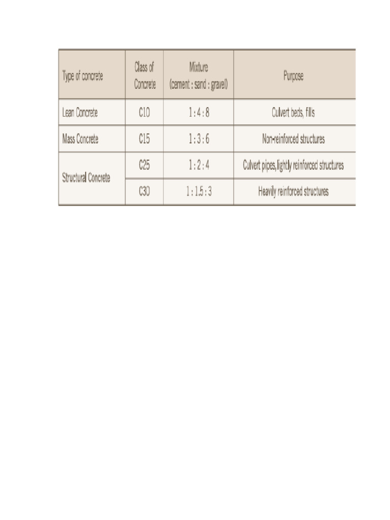 Form 14 | PDF