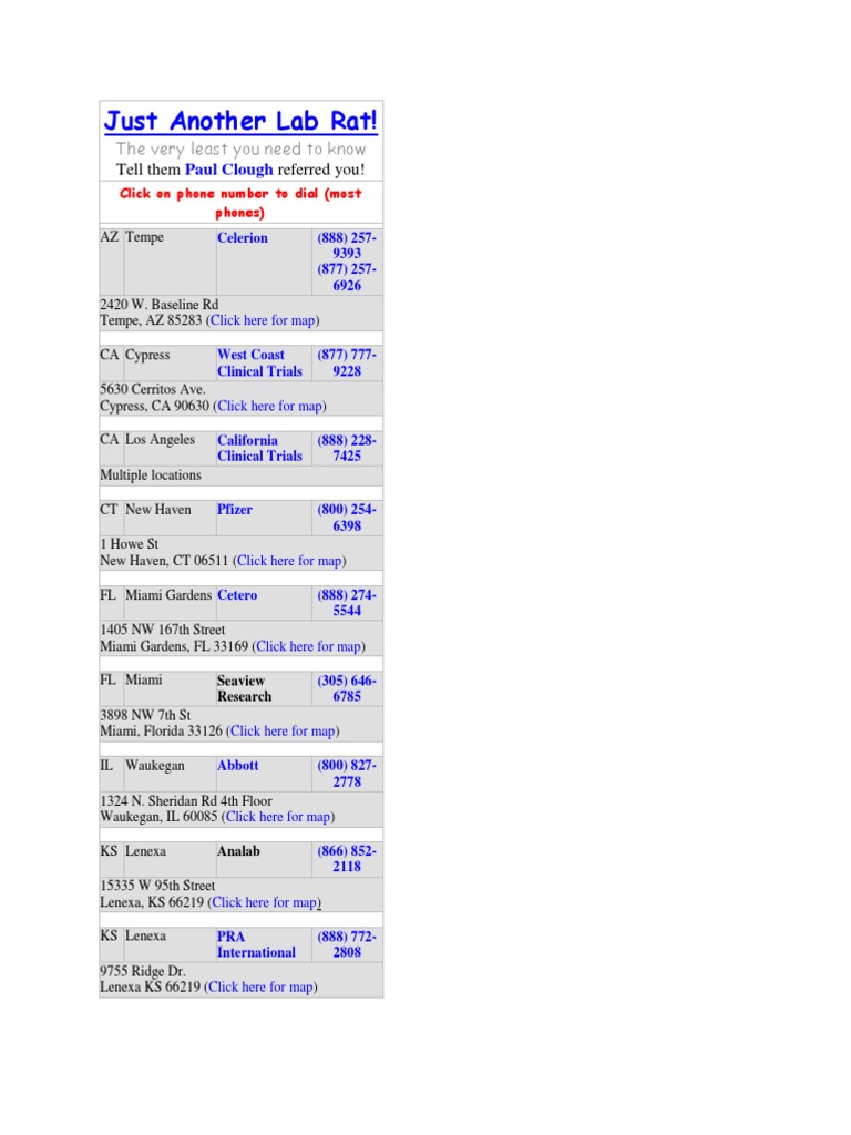 Just Another Lab Rat Mobile List | PDF | Smartphone | Teleconferencing