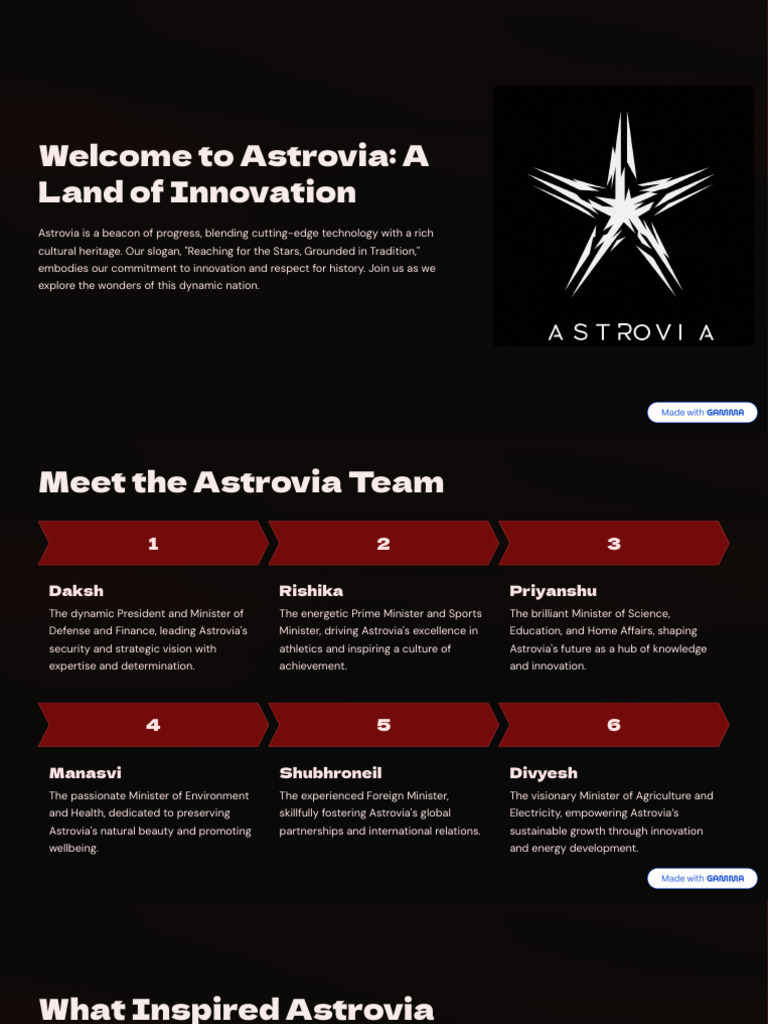 Welcome To Astrovia A Land of Innovation | PDF | Agriculture | Innovation