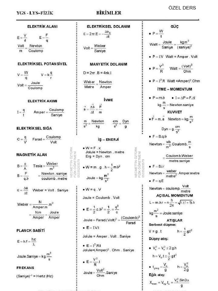 Tyt Ayt Fizik Formulleri | PDF
