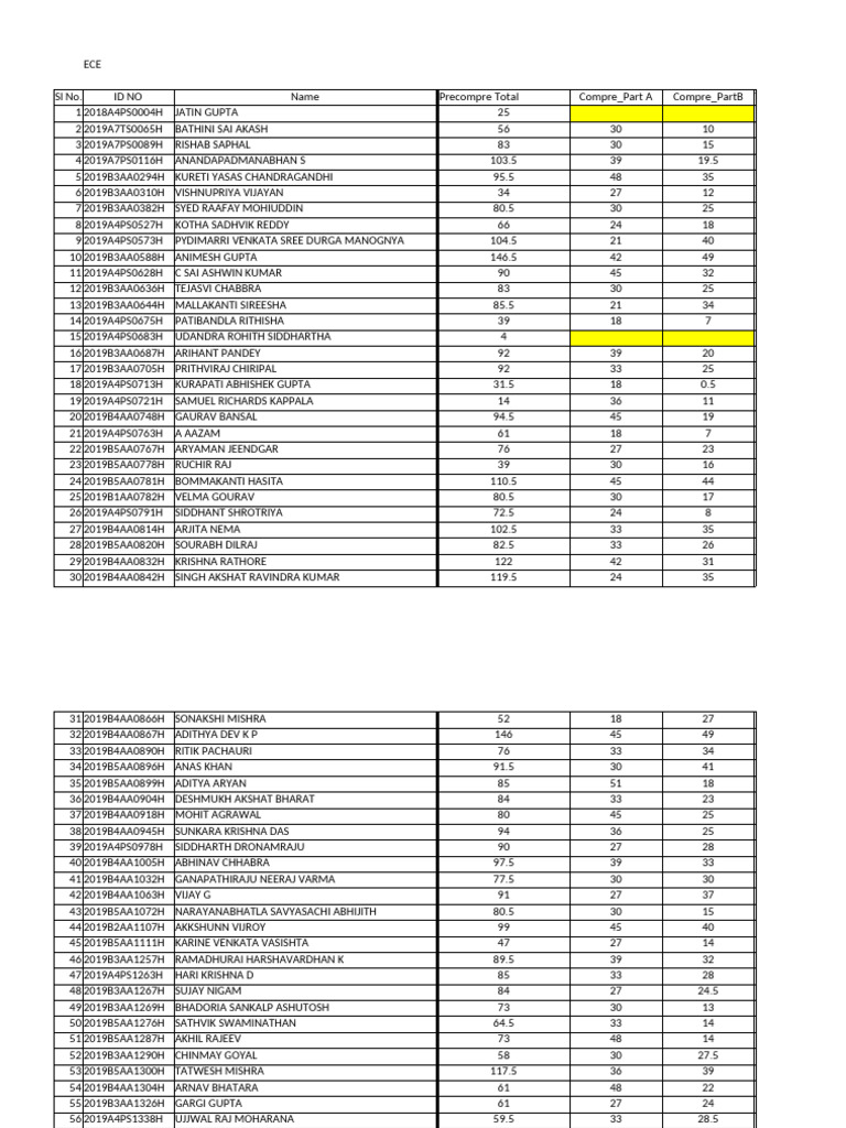 Marks Control Systems 17.05.2022 | PDF
