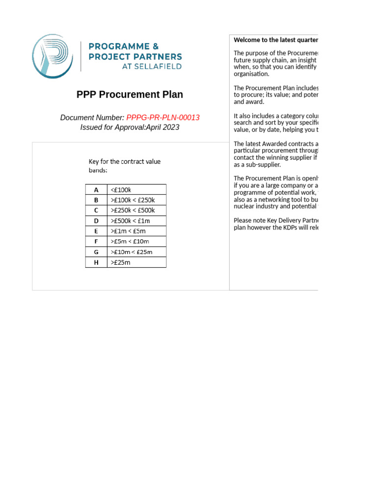 PPP Quarterly Procurement Plan April 2023 | PDF | Procurement | Small ...