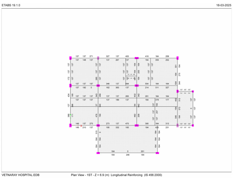 Beam Ast | PDF