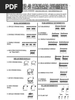 The Complete Book of Drum Rudiments | PDF
