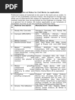 MPPWD Make List | PDF