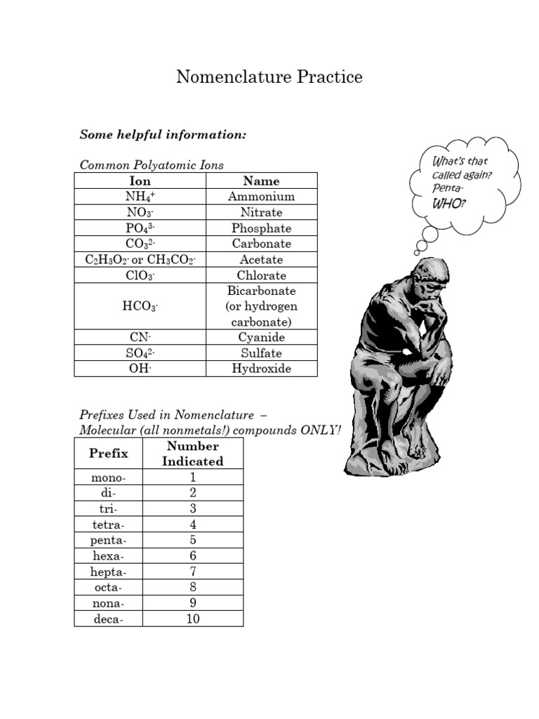 Nomenclature Practice | PDF