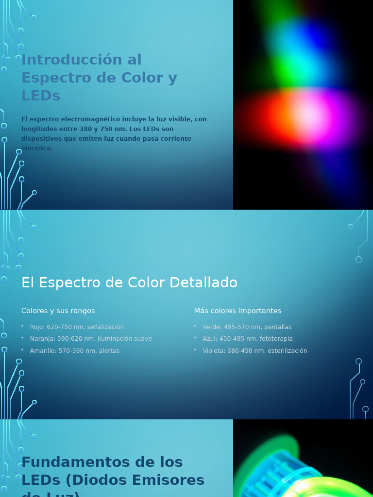 Espectro de Color y LEDs: Guía Completa | PDF | Diodo emisor de luz ...