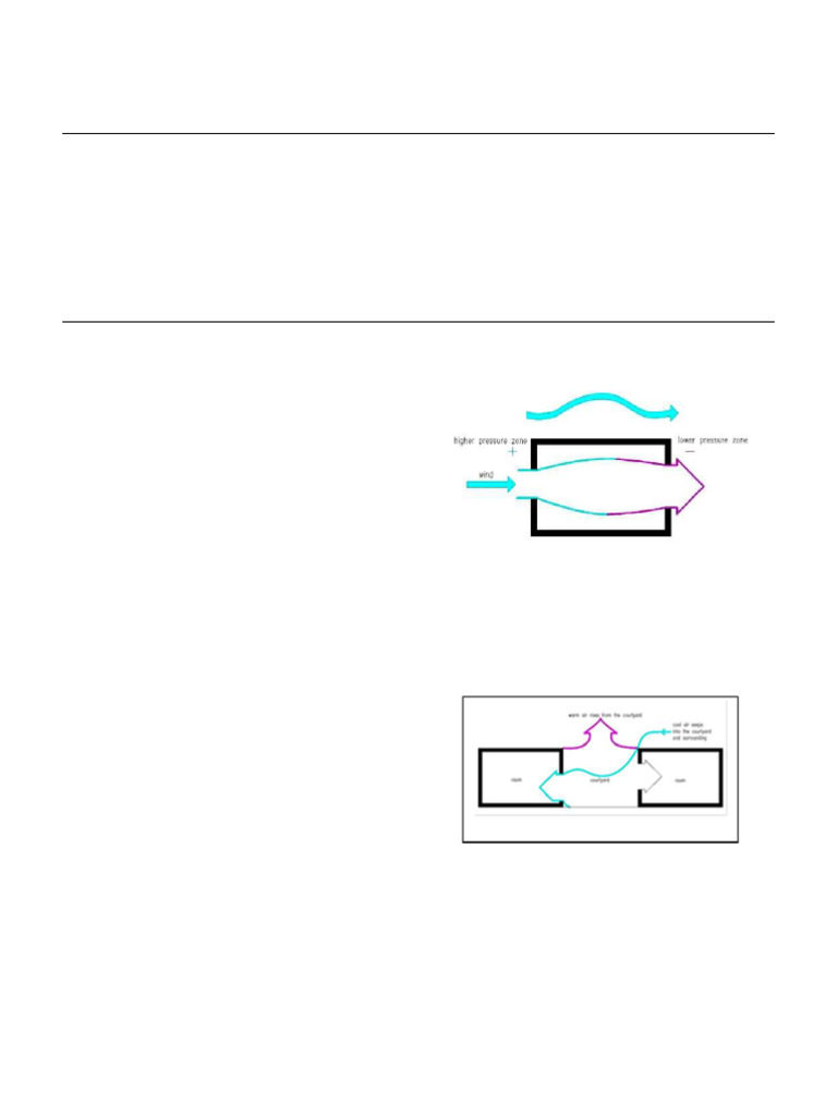 Studying Role of Wind Catchers As A Func | PDF | Applied And ...