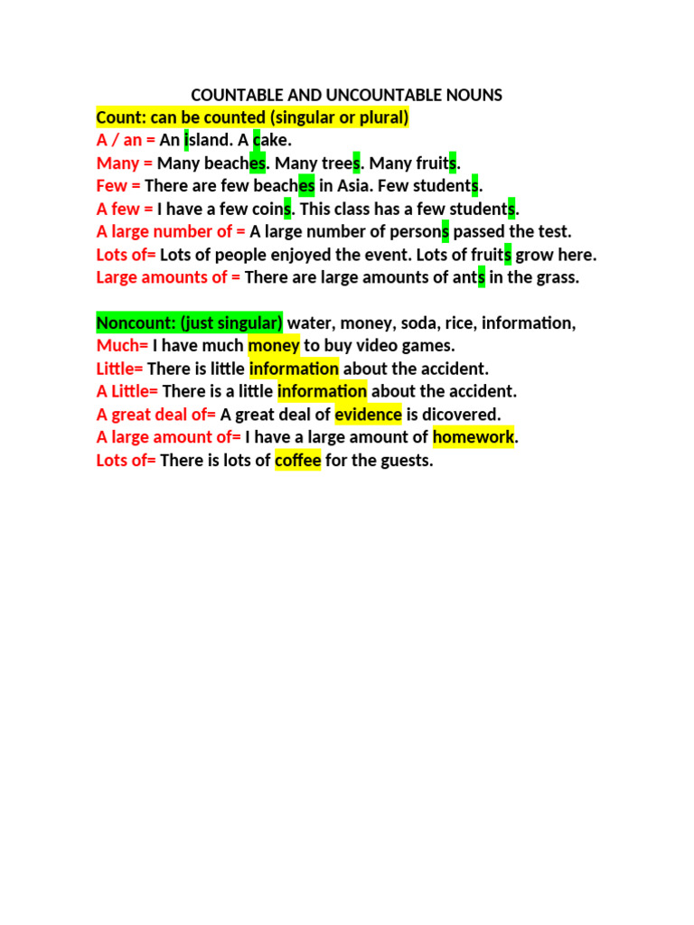 Countable vs Uncountable Nouns Guide | PDF