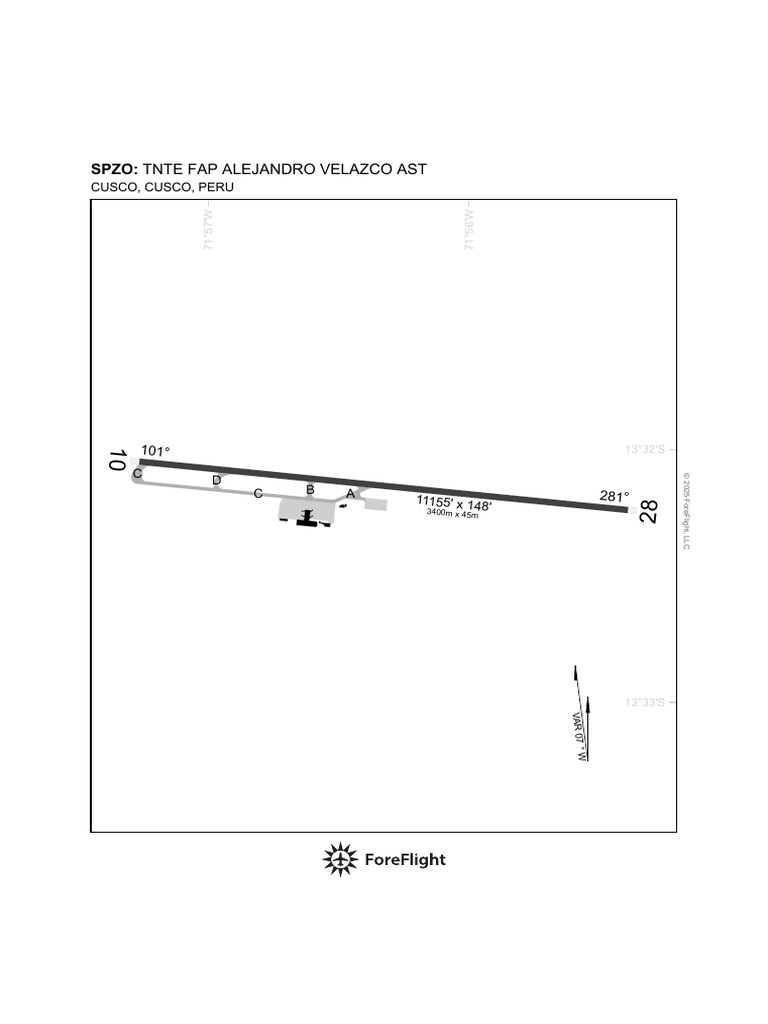 A-CDM Cusco Phase 0 Procedures | PDF | Air Traffic Control | Aviation ...