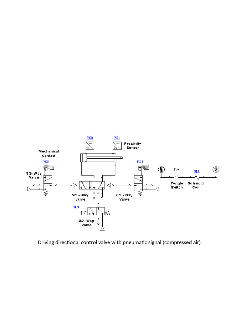 Electro Pneumatic | PDF