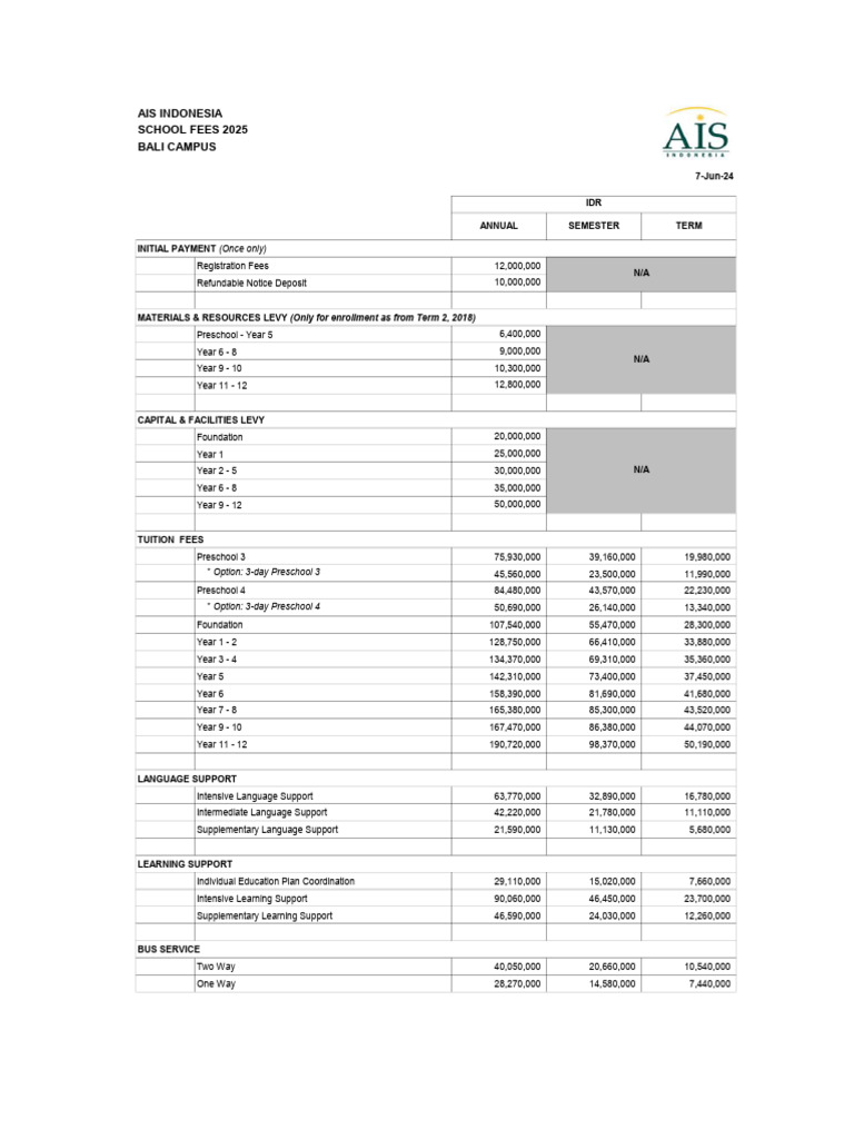 Ais Bali School Fees 2025 Terms and Conditions 07jun2024 | PDF | Fee ...