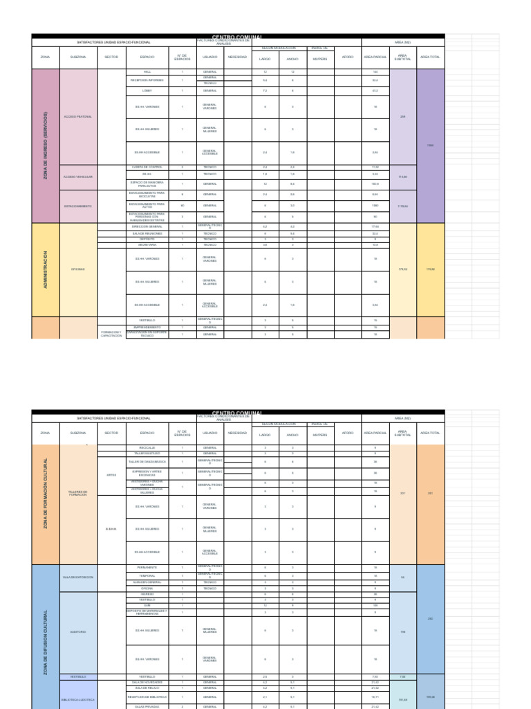 Taller 6 Parque Cultural Programa - Hoja 1 | PDF