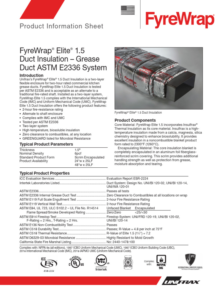 FyreWrap Elite - Duct Insulation | PDF | Duct (Flow) | Thermal Insulation