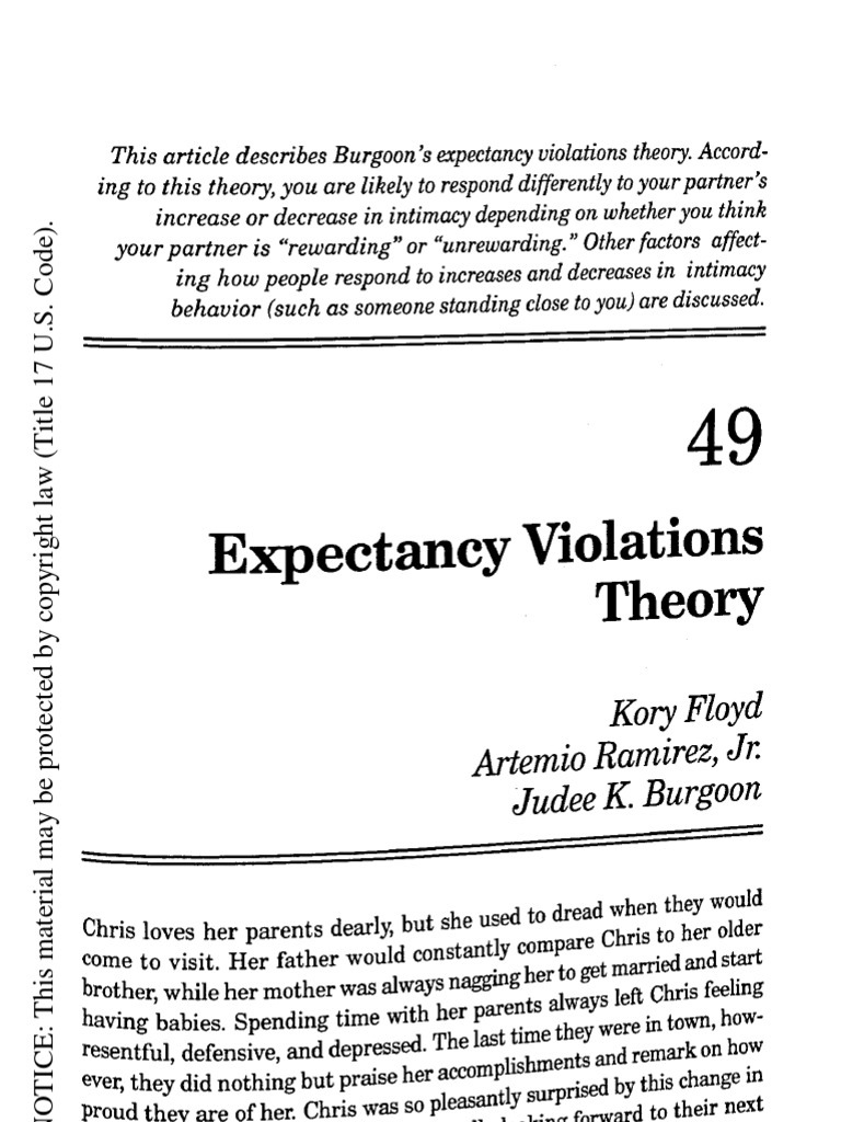 Expectancy Violations Theory