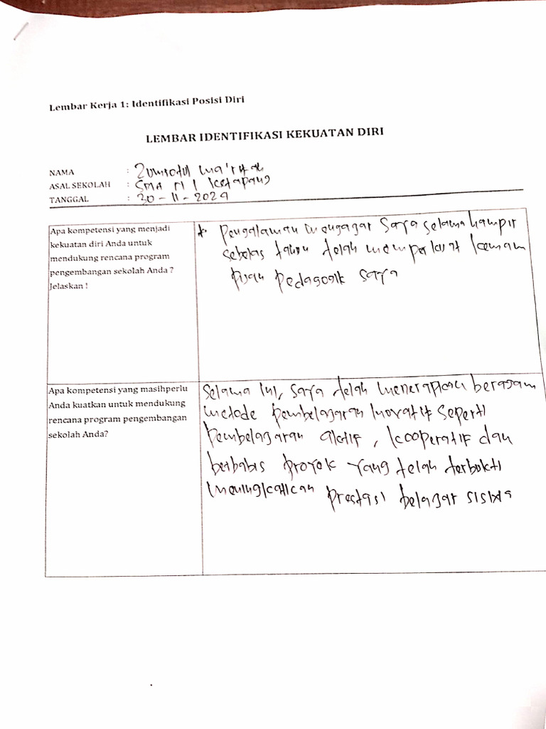 LK Loka6 - Zumrotul Ma'Rifah | PDF