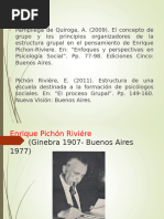 Esquema de Cono Invertido - Enrique Pichon Riviere | PDF | Dialéctico ...