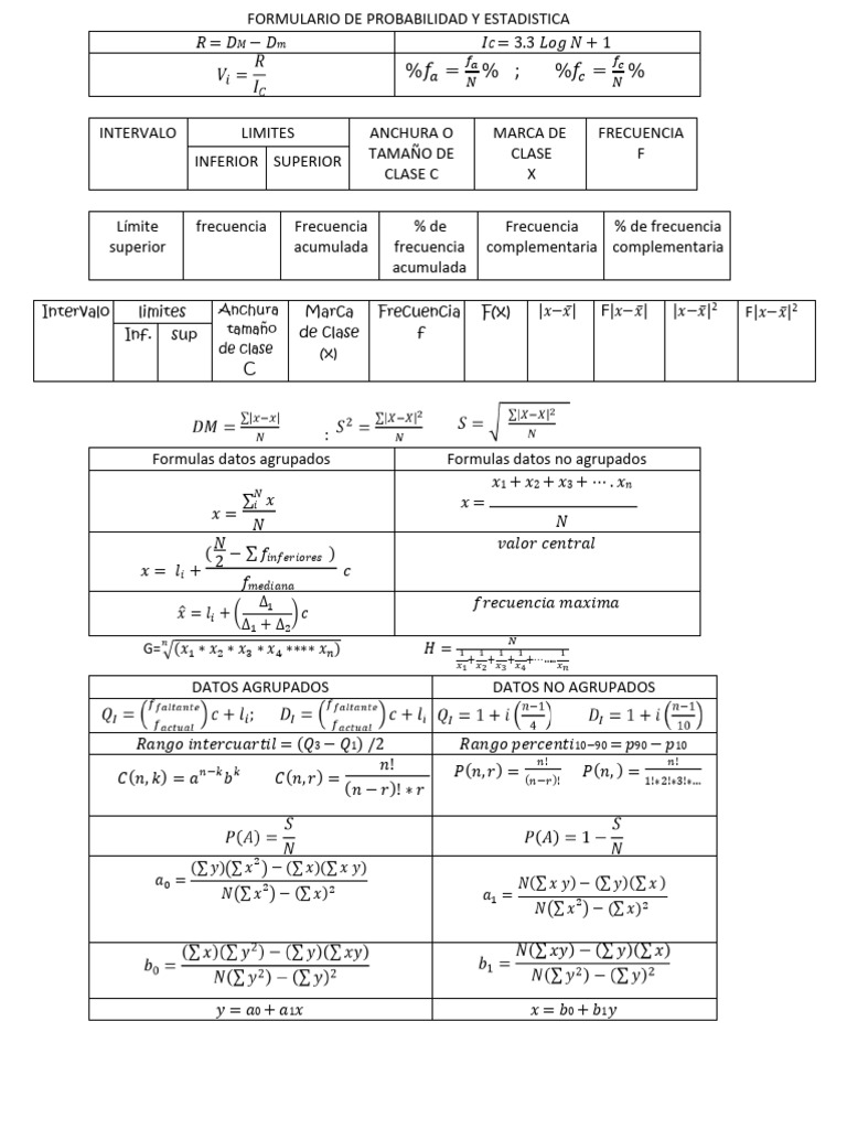 Formulario de Probabilidad y Estadistica PDF | PDF | Teoría estadística | Matemáticas Aplicadas