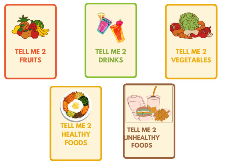 Healthy vs Unhealthy Foods Guide | PDF