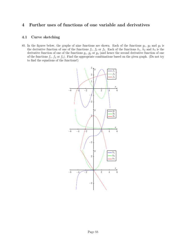 4 Curve Sketching, Optimization and Approximation Exercises | PDF | Mathematics | Mathematical ...