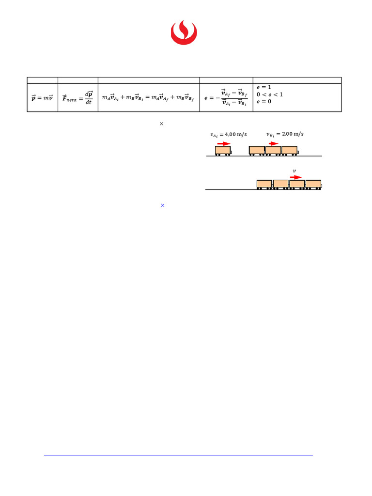 Ejercicios de Cantidad de Movimiento - PREG | PDF