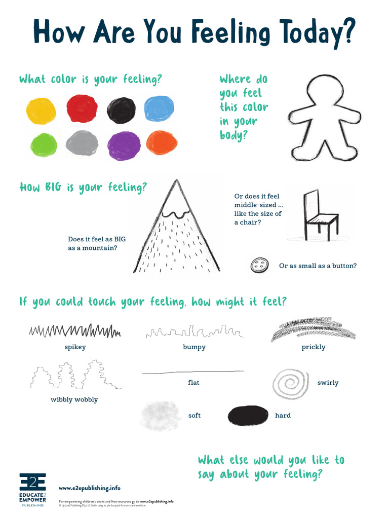 How+Are+You+Feeling+Today+A3 US | PDF