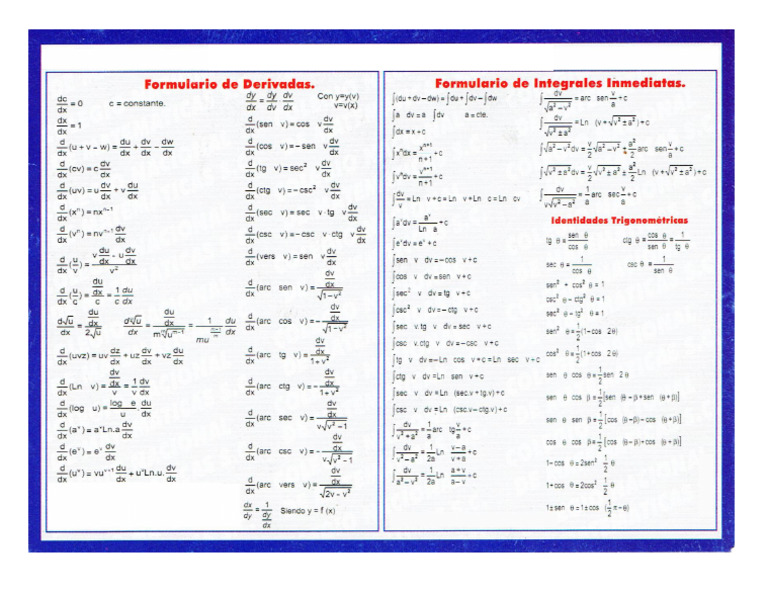 Formulario Derivadas e Integrales | PDF