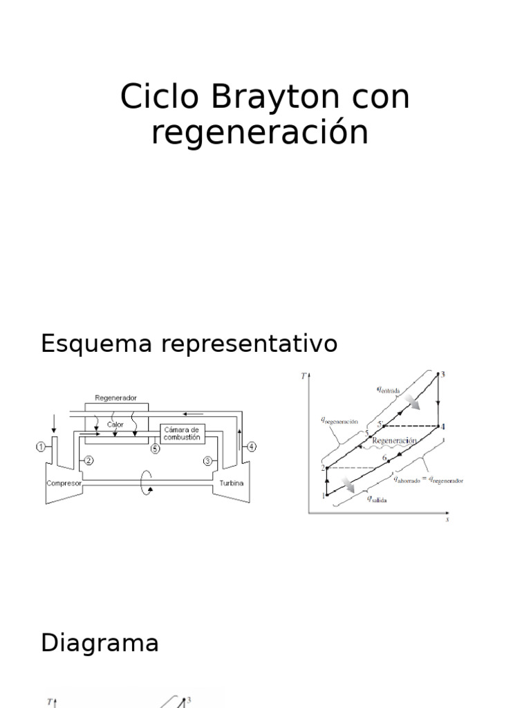 Ciclo Brayton con Regeneración y Eficiencia | PDF