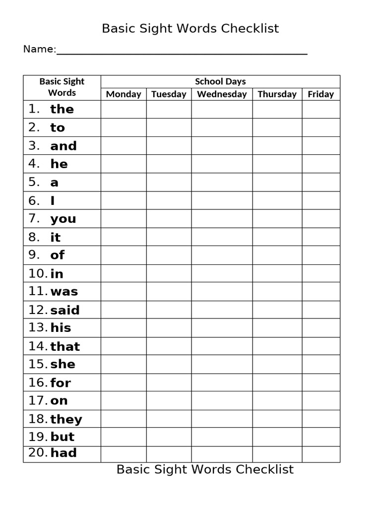 Basic Sight Words Checklist PDF | PDF
