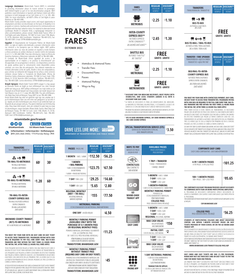 Transit Fare Guide | PDF