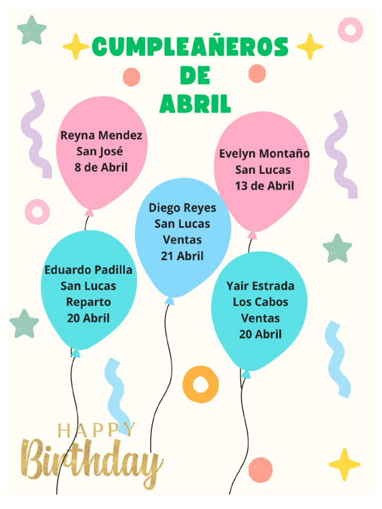 Cumples Abril | PDF