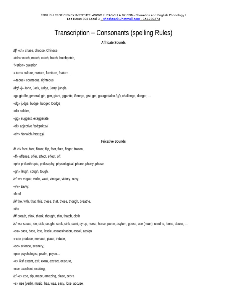 Spelling Rules CONSONANTS | PDF