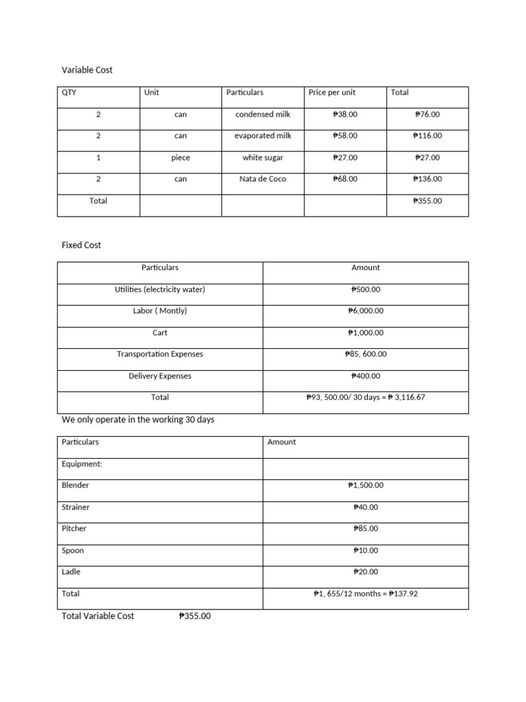 Variable Cost WPS Office | PDF