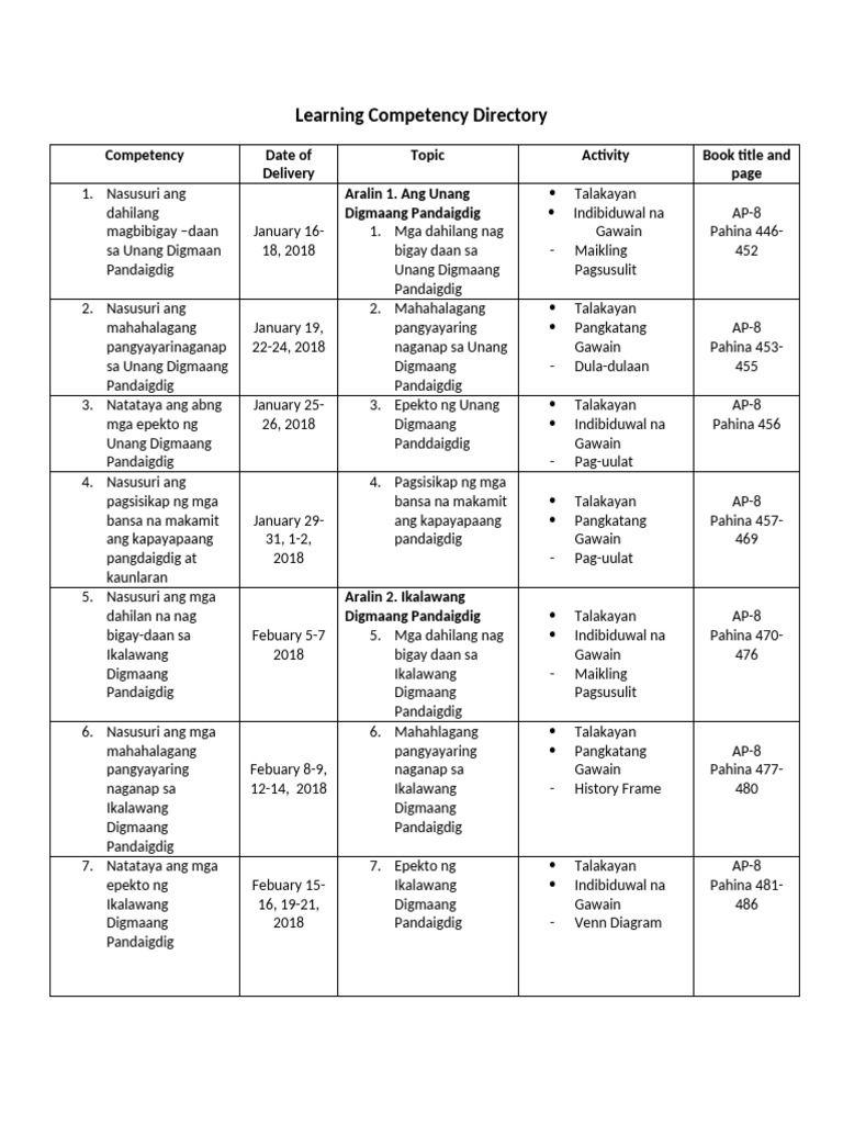 4th Quarter DLL | PDF