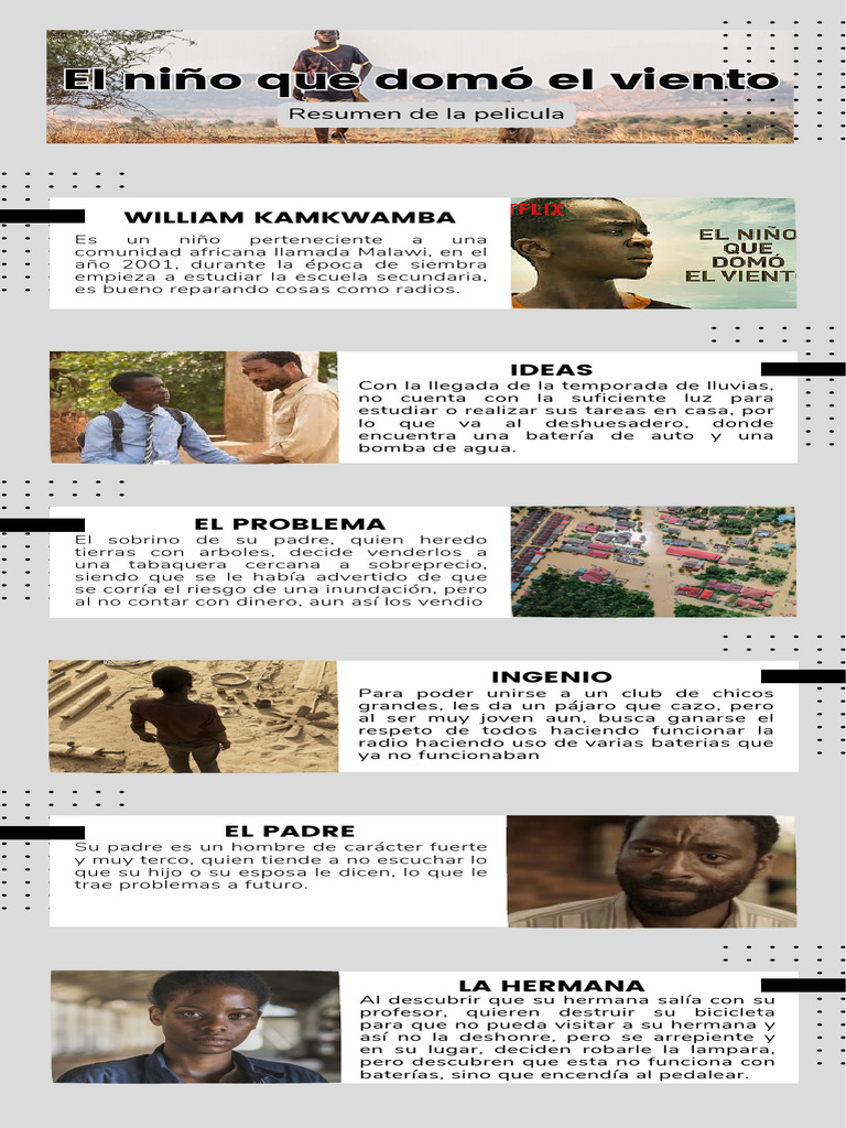 El Niño Que Domo El Viento Resumen Película | PDF