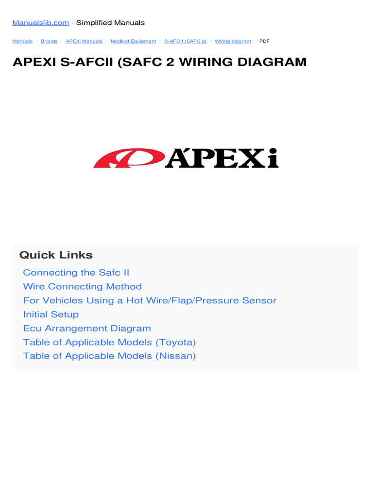 Apexi S-Afcii (Safc 2 Wiring Diagram: Quick Links | PDF | Electrical Connector | Throttle