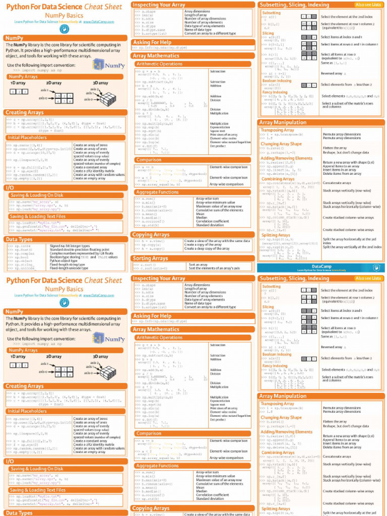 Numpy Cheat Sheet Enlarged Pdfrest Split-PDF 1 | PDF