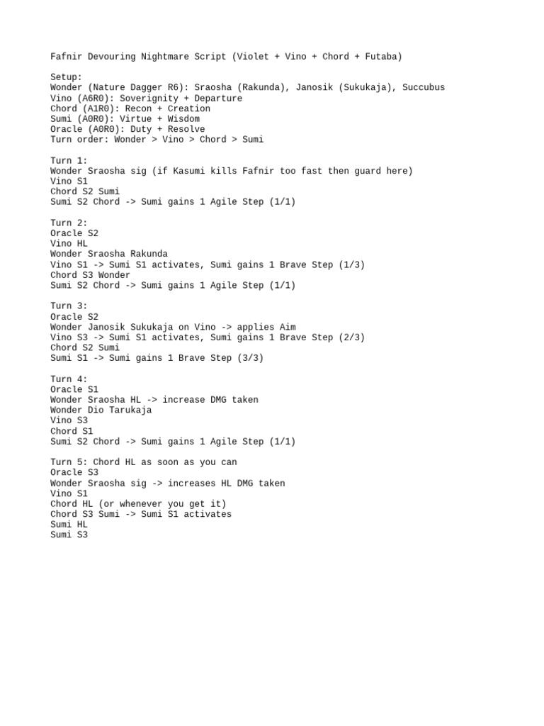 Fafnir DN Script (Violet Chord Vino Oracle) | PDF
