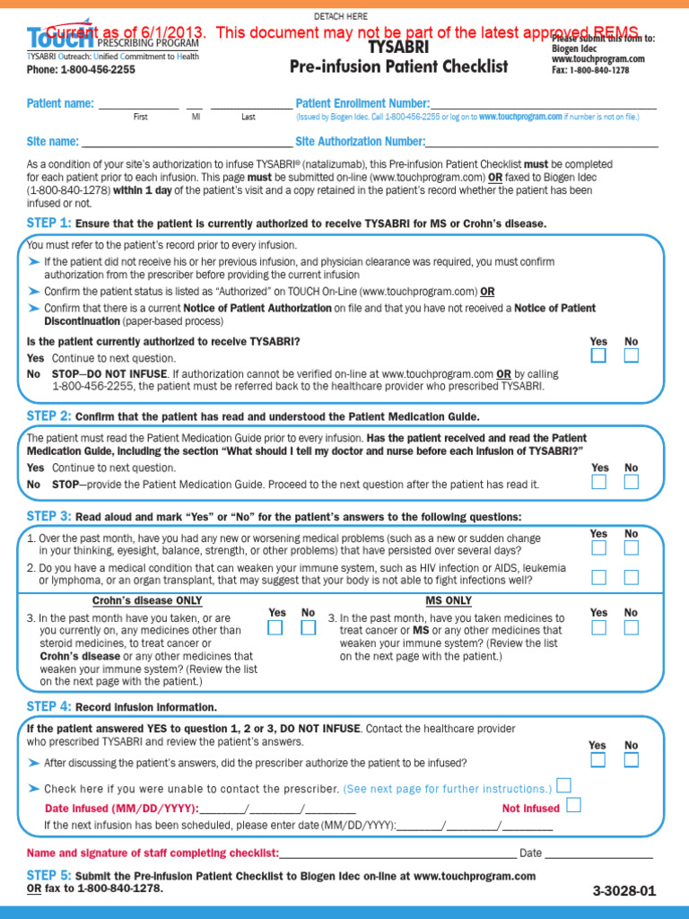 Tysabri Pre Infusion Patient Checklist | PDF | Health Care | Pharmacology